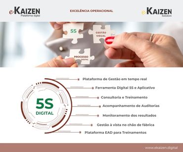 eKaizen Digital